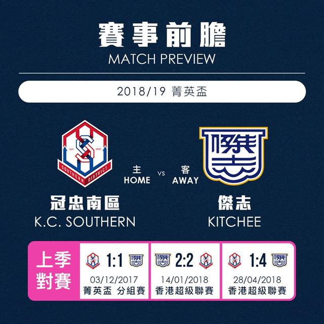 Kitchee vs Southern | Kitchee Sports Club